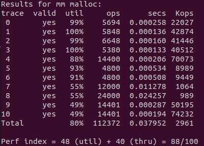 CSAPP malloclab - Je3ter's Blog